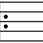 Bar Lines in Music 𝄆 The Complete Guide 𝄇 Good Music Academy