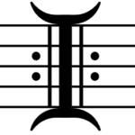 Bar Lines in Music 𝄆 The Complete Guide 𝄇 Good Music Academy